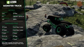 Download Monster Truck - FS 22 - ModLand.net