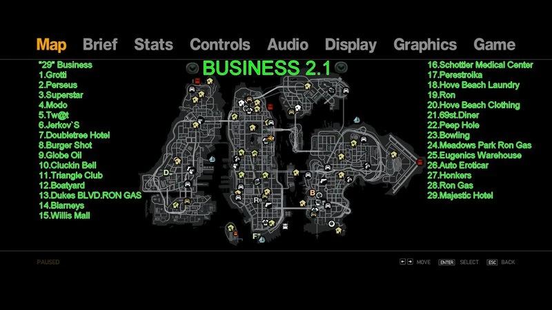 GTA 4 Scripts - ModLand.net
