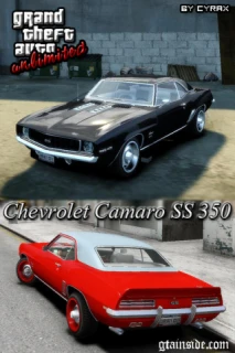 Download 1969 Chevrolet Camaro SS - GTA 4 - ModLand.net