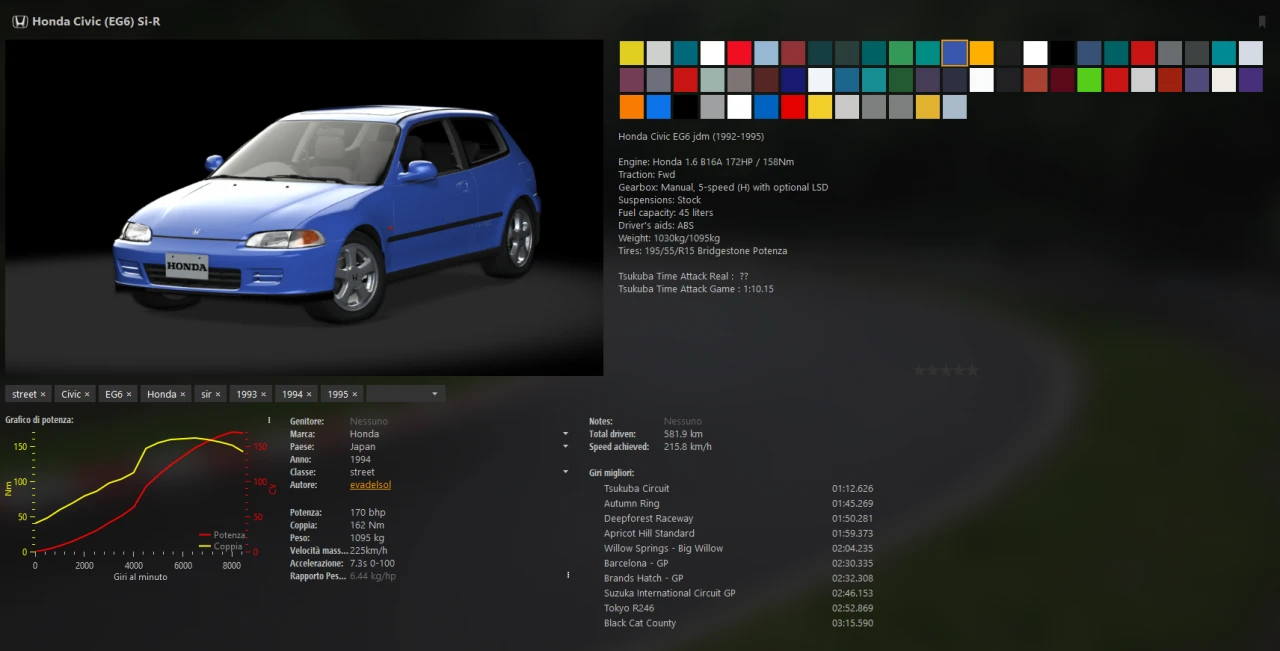 Assetto Corsa Honda mods - ModLand.net
