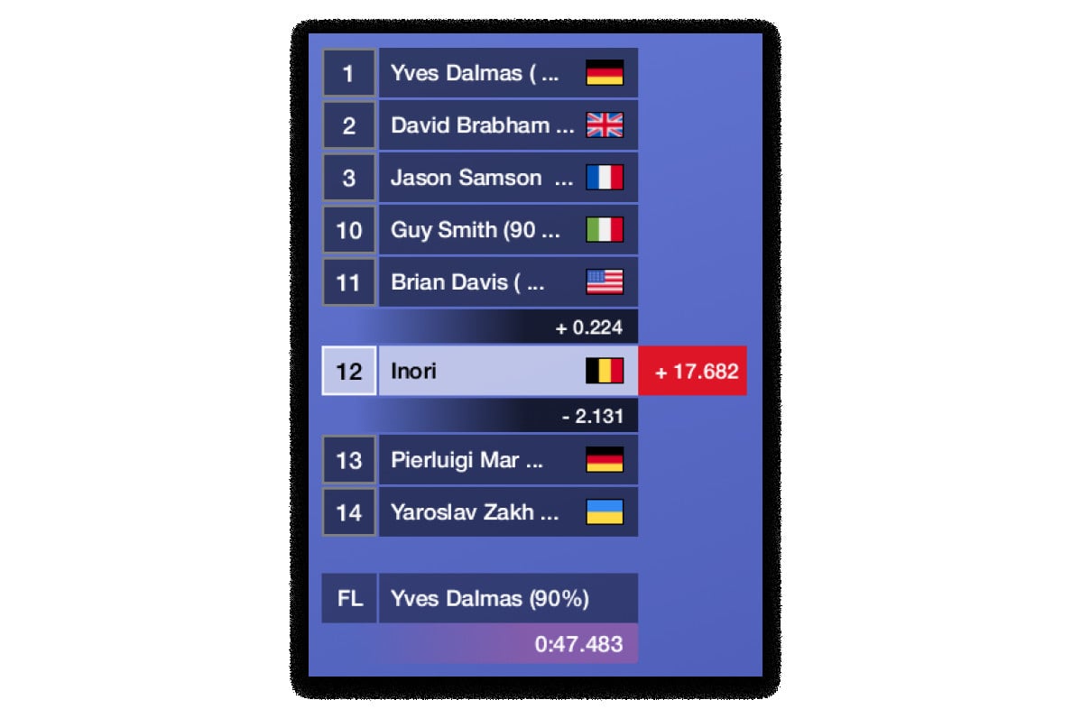 GT7 HUD 1.1.2 - Assetto Corsa