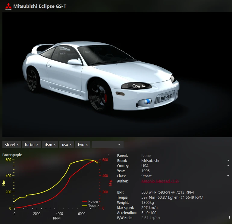 Eclipse GST 1.9 - Assetto Corsa