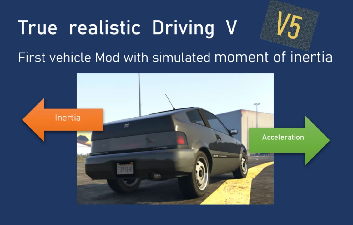 GTA 5 Mods - Page 98 - ModLand.net