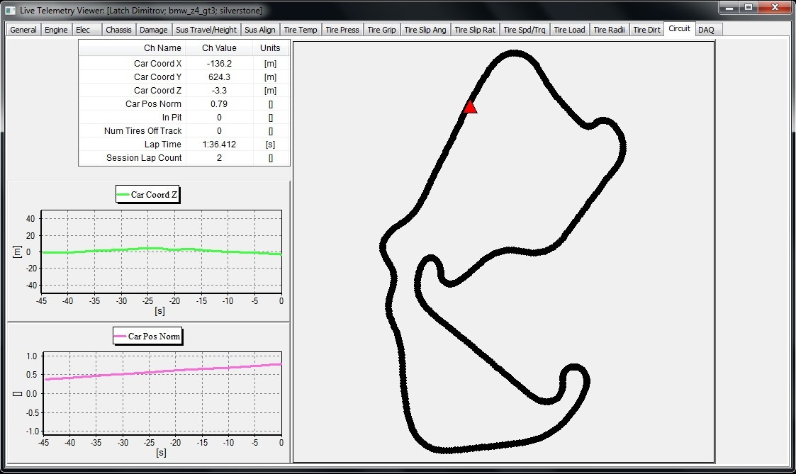 (ACTI) Assetto Corsa Telemetry Interface 1.1.2 - Assetto Corsa
