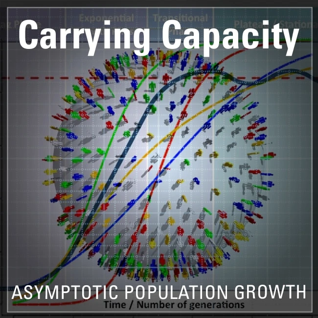 Carrying Capacity mod v14.03.23 - Stellaris
