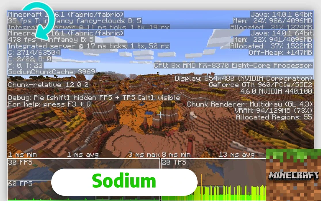 Minecraft Mods - Page 39 - ModLand.net