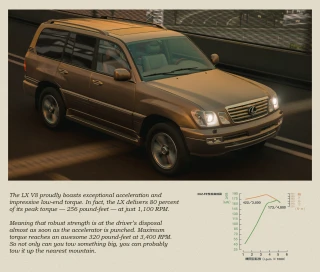 Toyota Land Cruiser 100 / Lexus LX 470 [PACK] 1.0 - BeamNG.drive