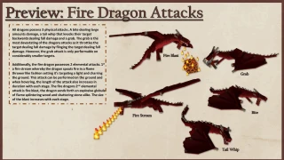 Ice and Fire: Dragons mod v2.1.13 - Minecraft